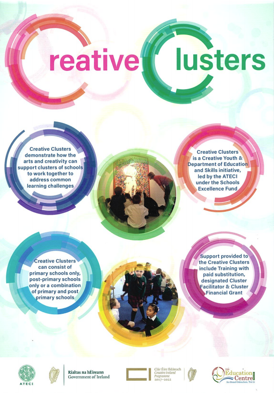 Education Centre Tralee | Teacher CPD - Creative Clusters